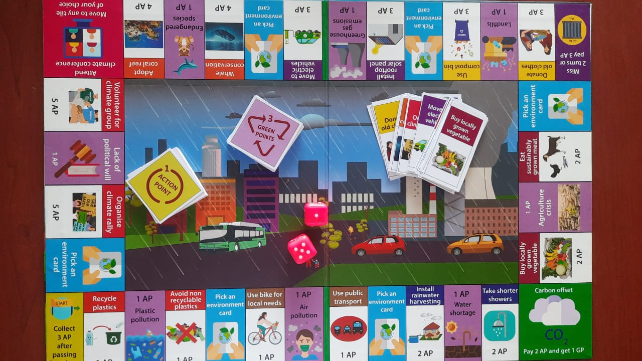 Climaze – A board game to understand climate crisis - SciTales
